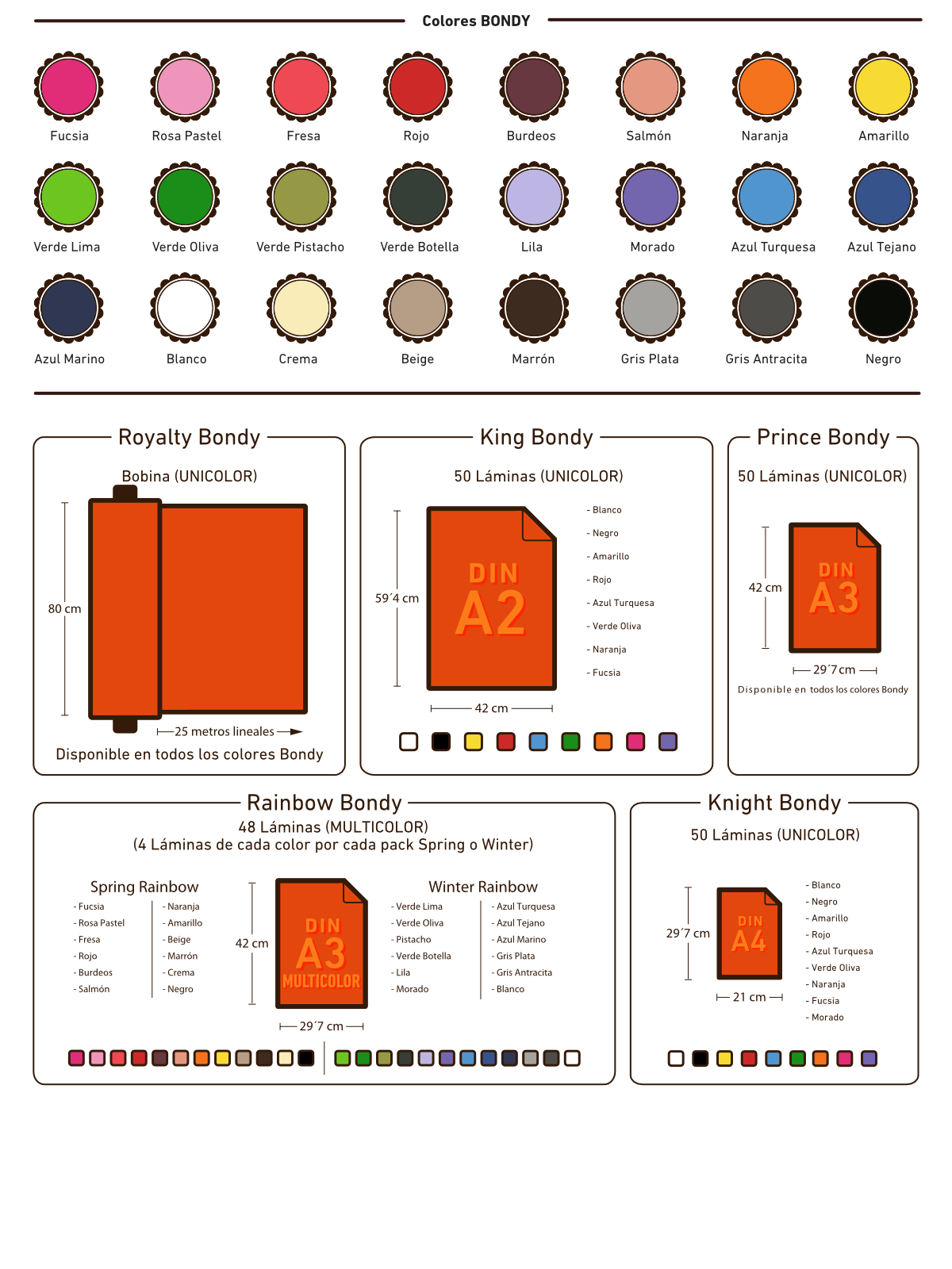 ¿Qué es Bondy? - Bondy Bondy